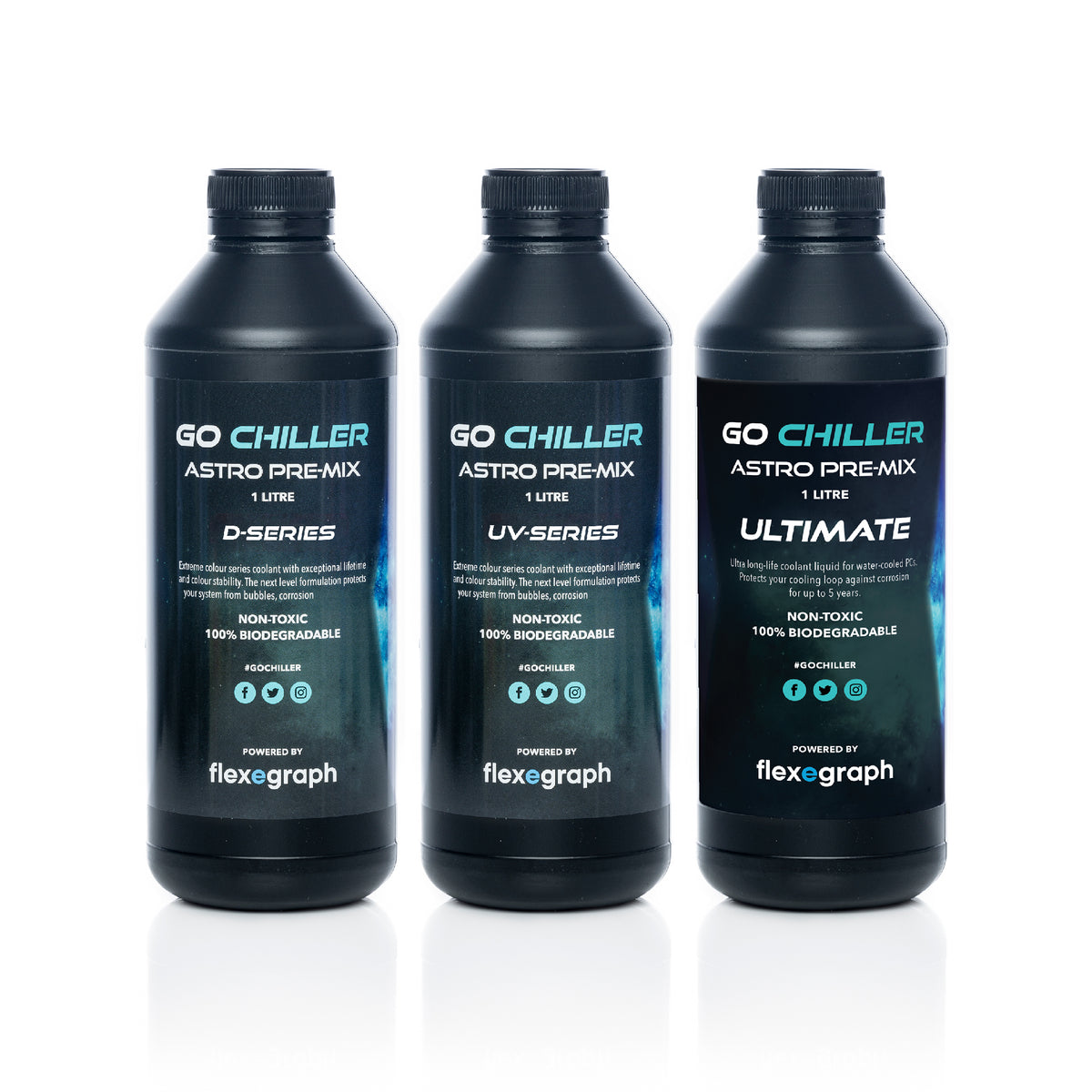 PC Coolant Collection: Elevate Your Liquid-Cooled PC – Go Chiller
